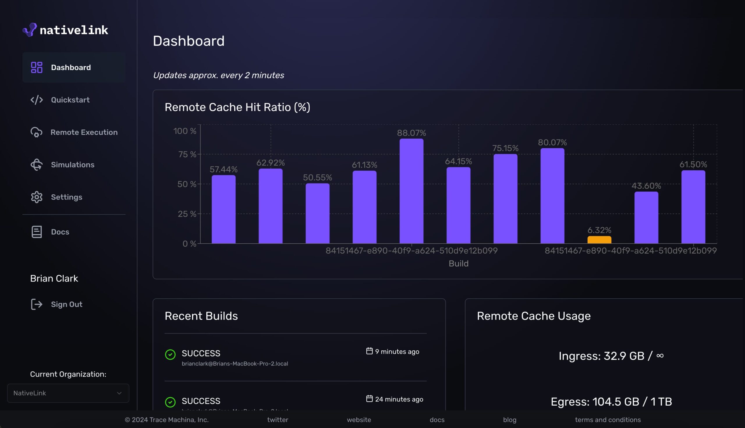Trace Machina Closes $4.7 Million Seed Round, Launches Out of Stealth to Build Simulation ...